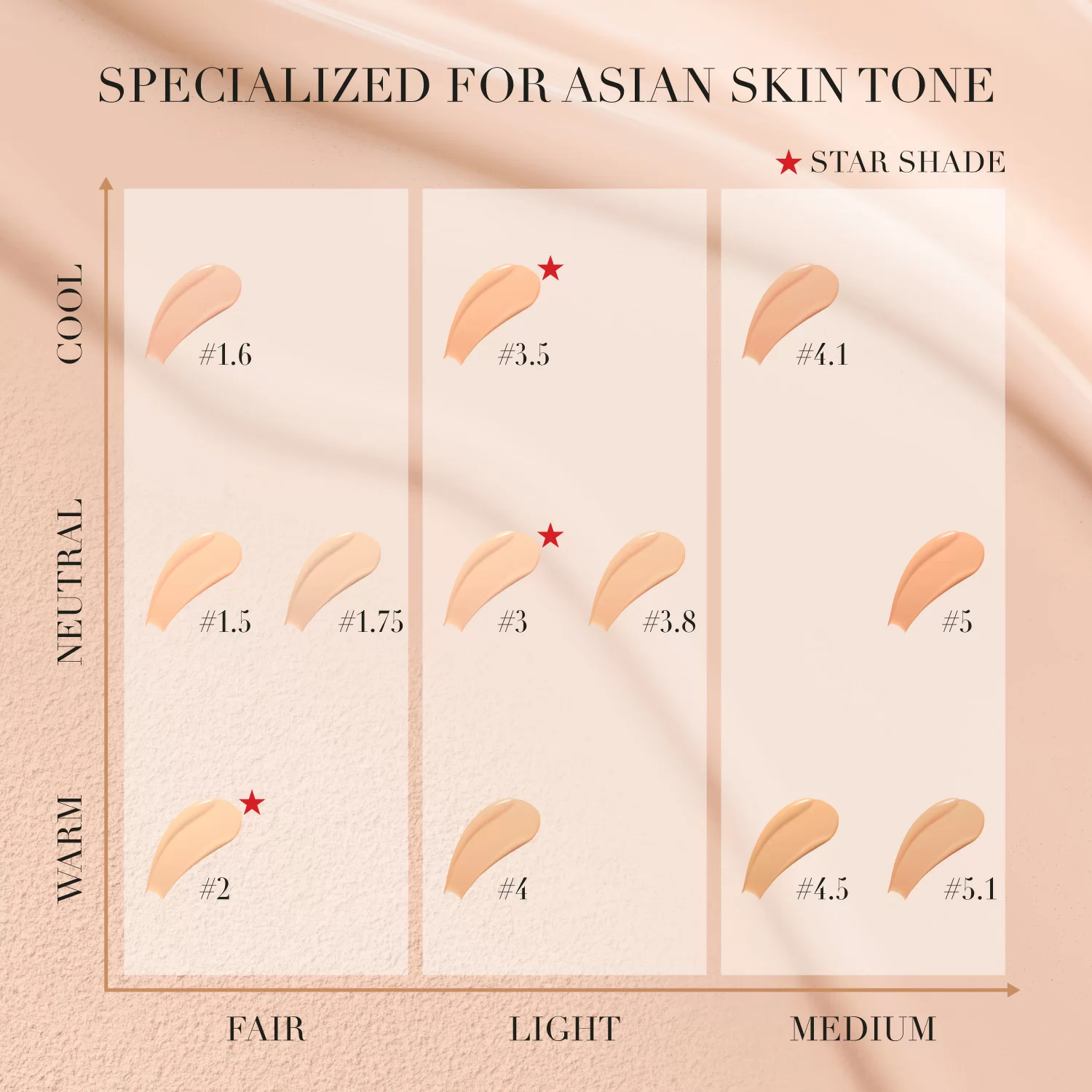 Power Fabric Pro Longwear Velvet Matte Foundation