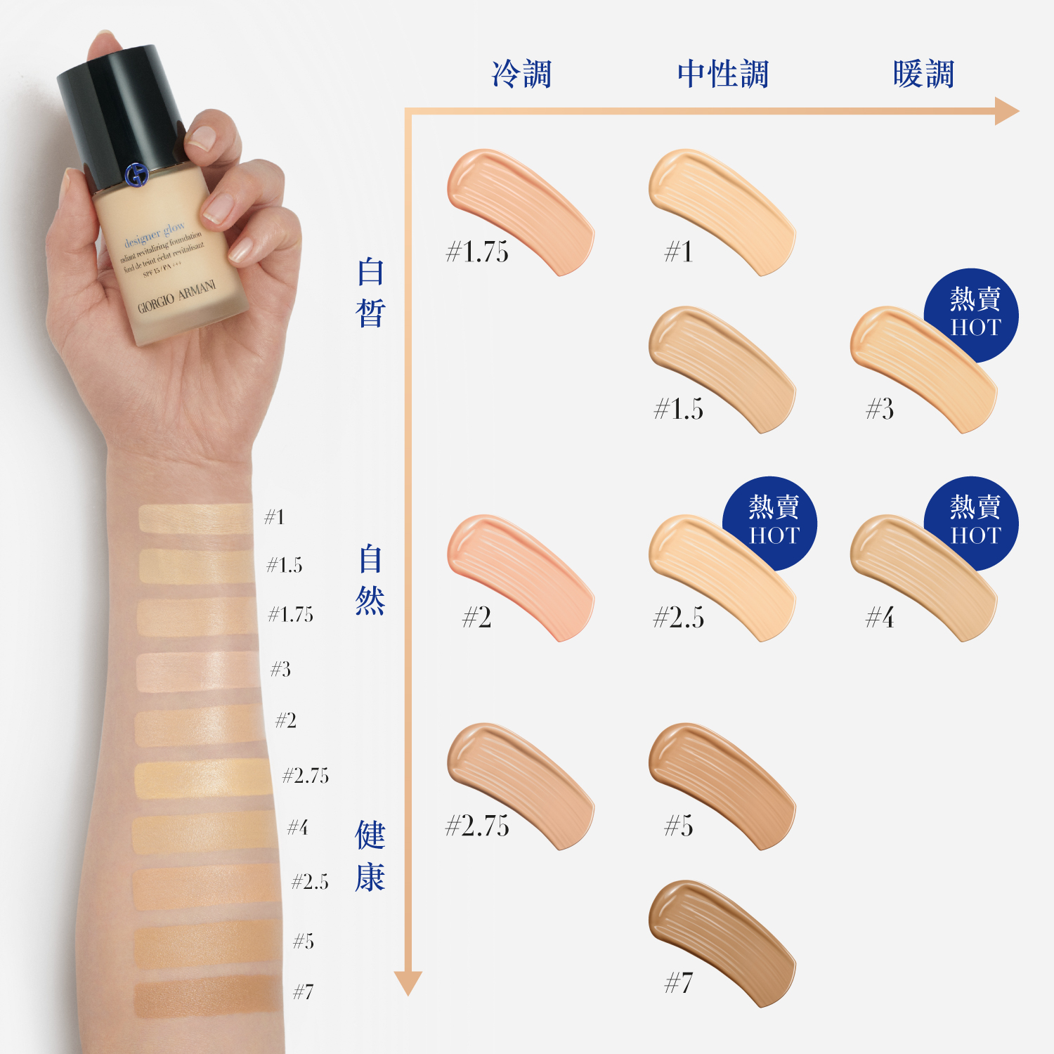Designer Glow 設計師光感修護粉底液